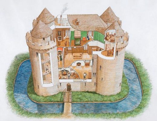 Nunney Castle: A Somerset Fortress