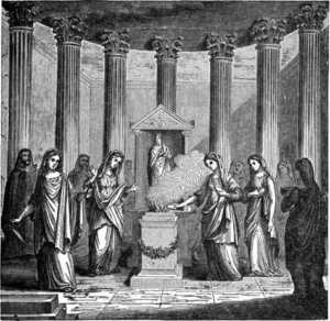 Sacrifice in the Roman World