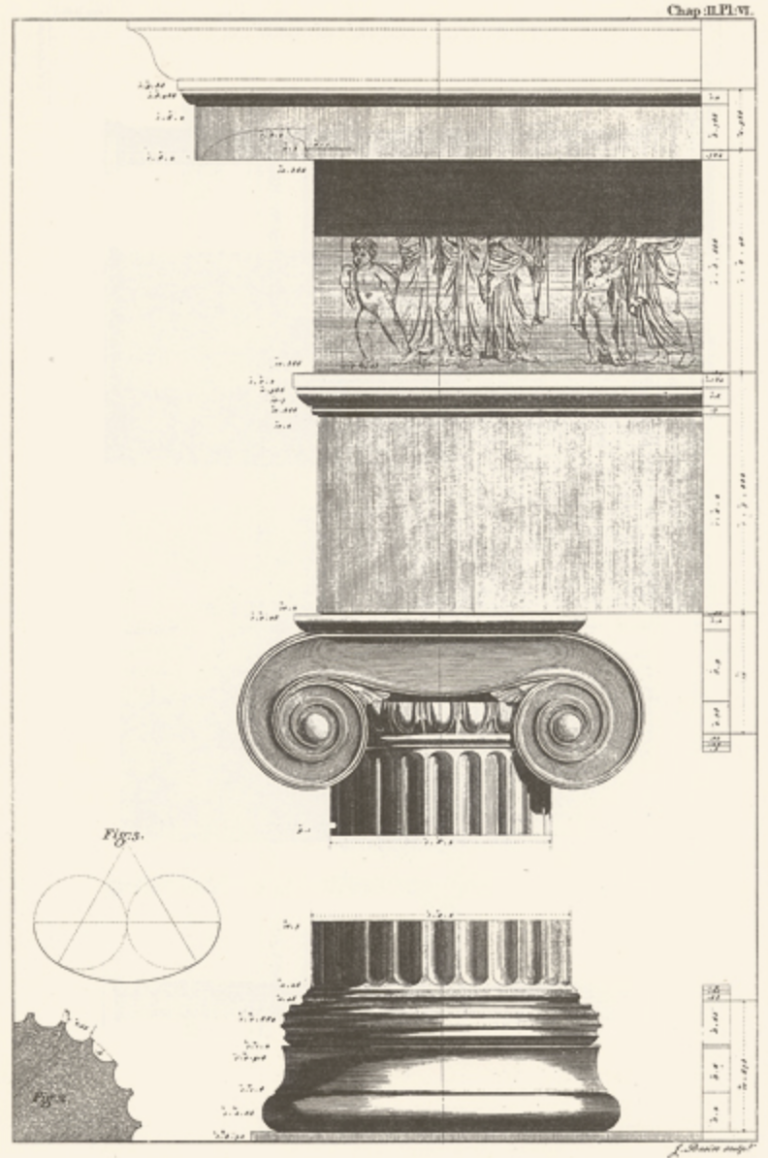 The World of An Altar of Indignities – Part VI – The Hill of Ardittos ...